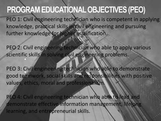 CHAPTER 1 - PRINCIPLES OF MANAGEMENT.pptx