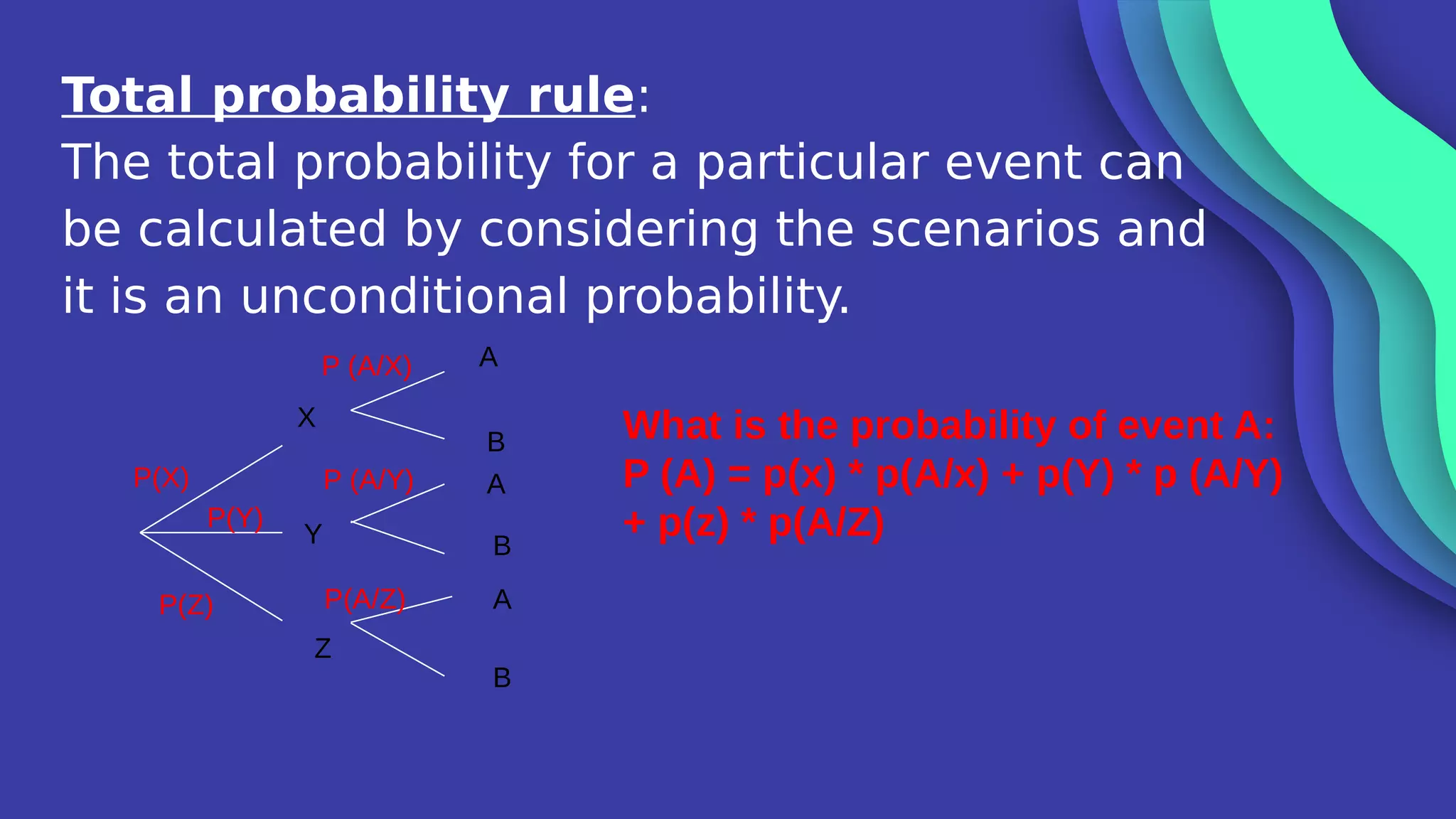 Chapter 1 - Probability Distributions.pdf