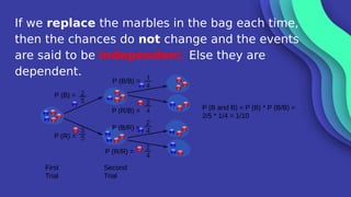 Chapter 1 - Probability Distributions.pdf