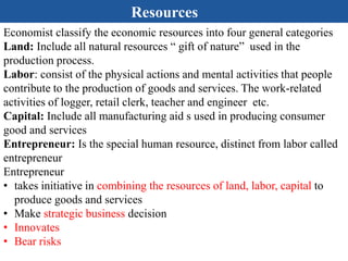 Chapter 1- Production Possibility Frontier.pptx