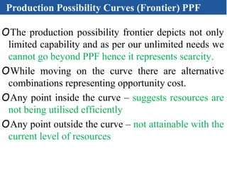 Chapter 1- Production Possibility Frontier.pptx