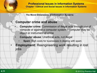 CHAPTER 1 - PROFESSIONAL ISSUES (Lecture 1.2).ppt