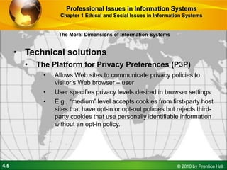 CHAPTER 1 - PROFESSIONAL ISSUES (Lecture 1.2).ppt