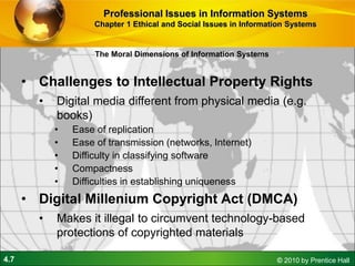 CHAPTER 1 - PROFESSIONAL ISSUES (Lecture 1.2).ppt