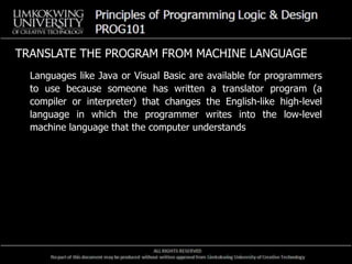 Chapter 1 - Prog101.ppt