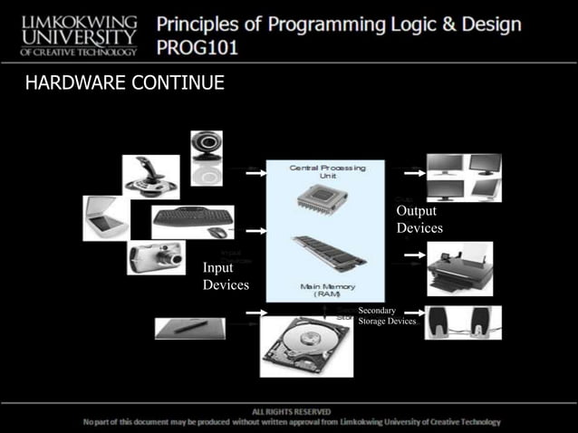 Chapter 1 - Prog101.ppt