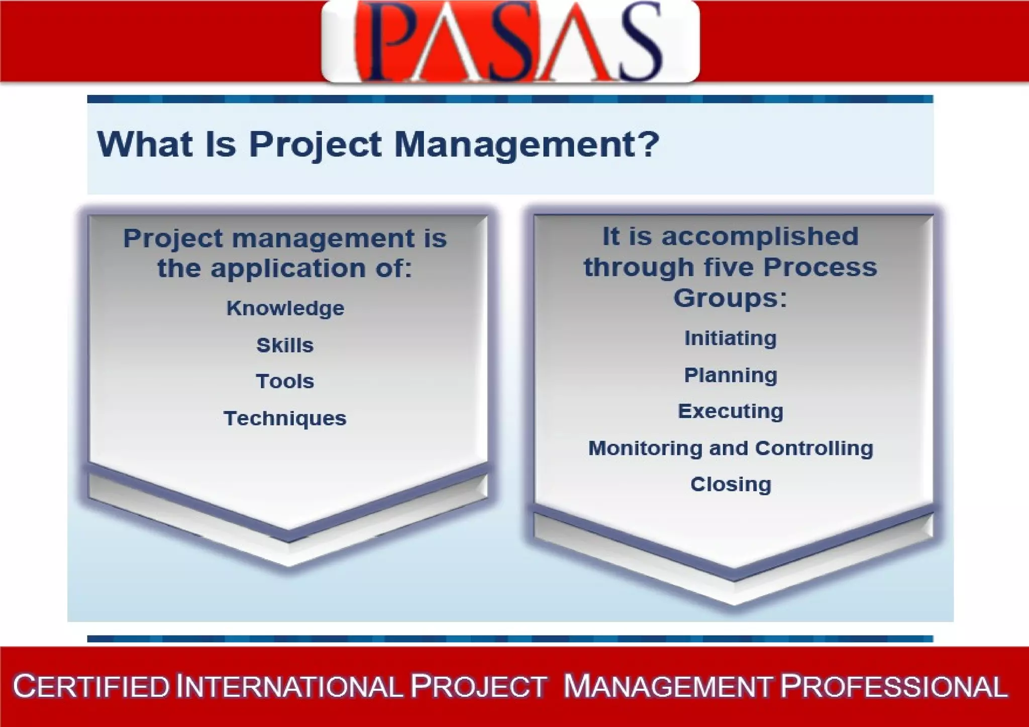 project management concepts | PPT