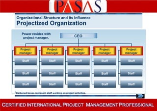 project management concepts | PPT