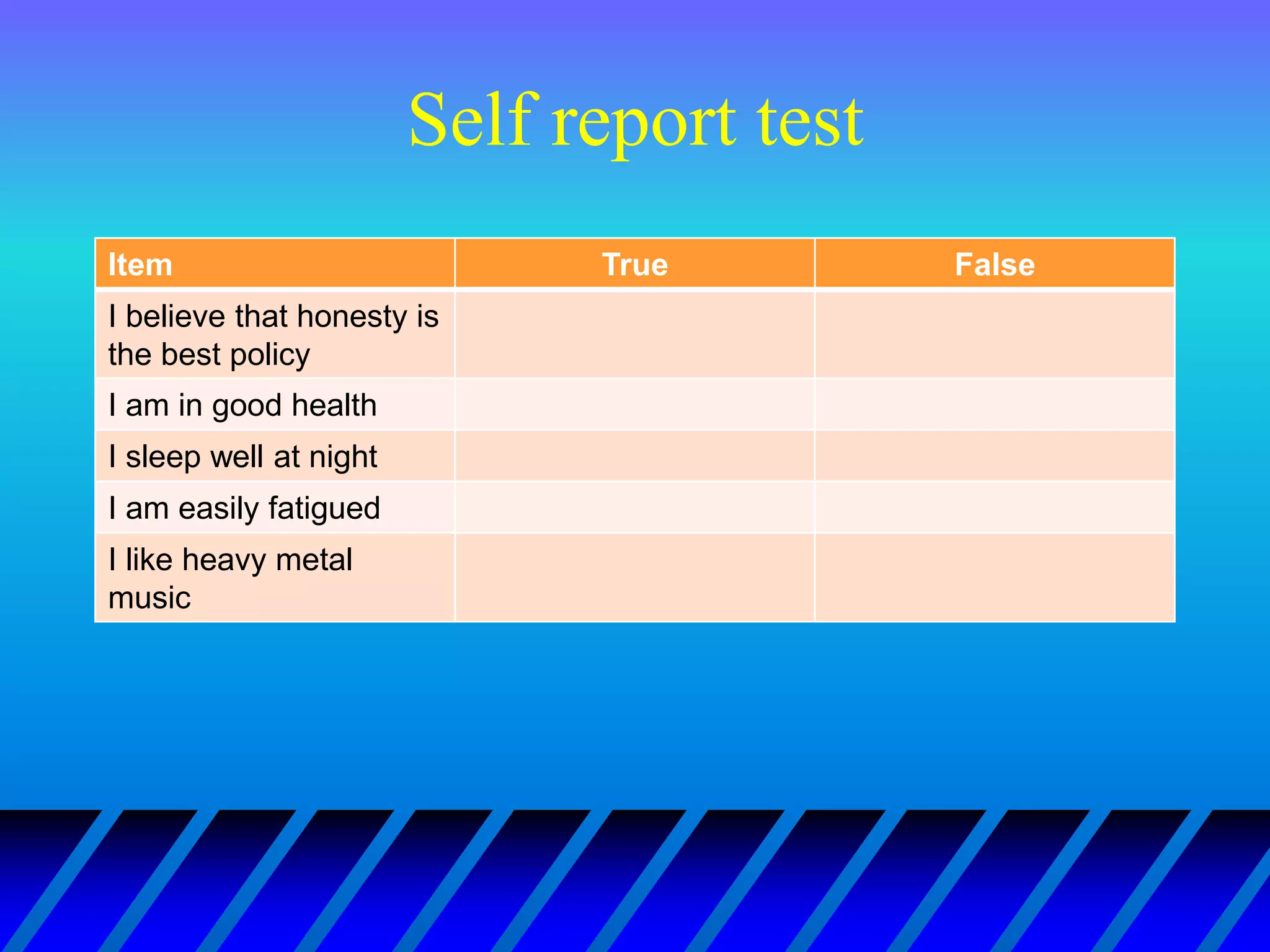 CHAPTER 1 - PSYCHOLOGICAL TESTING AND MEASUREMENT.ppt