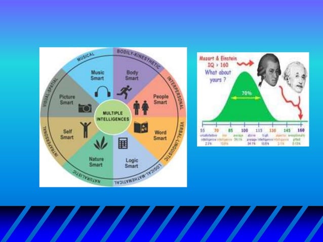 CHAPTER 1 - PSYCHOLOGICAL TESTING AND MEASUREMENT.ppt