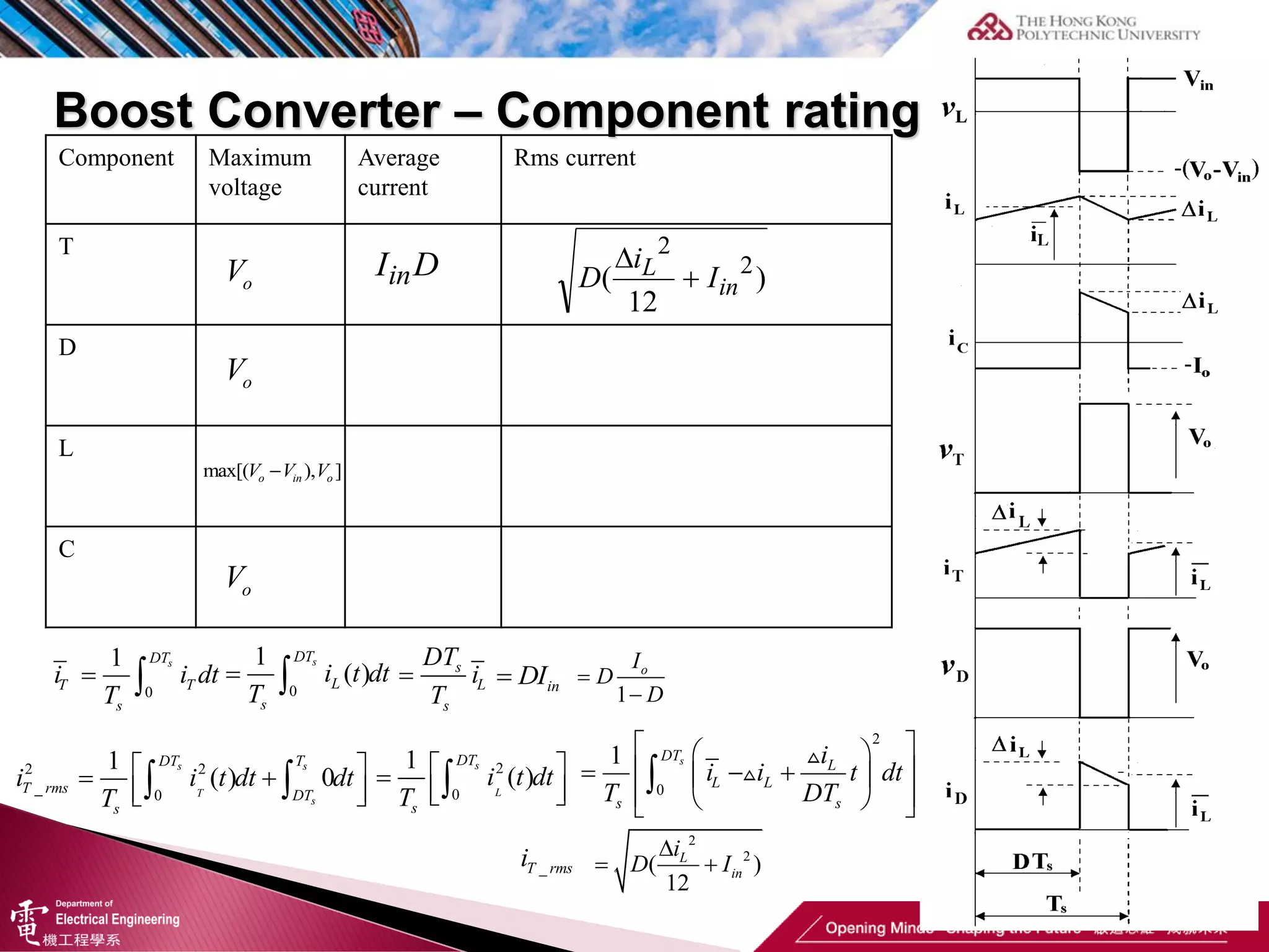 Chapter 1 - PWM DC-DC Converter.pdf