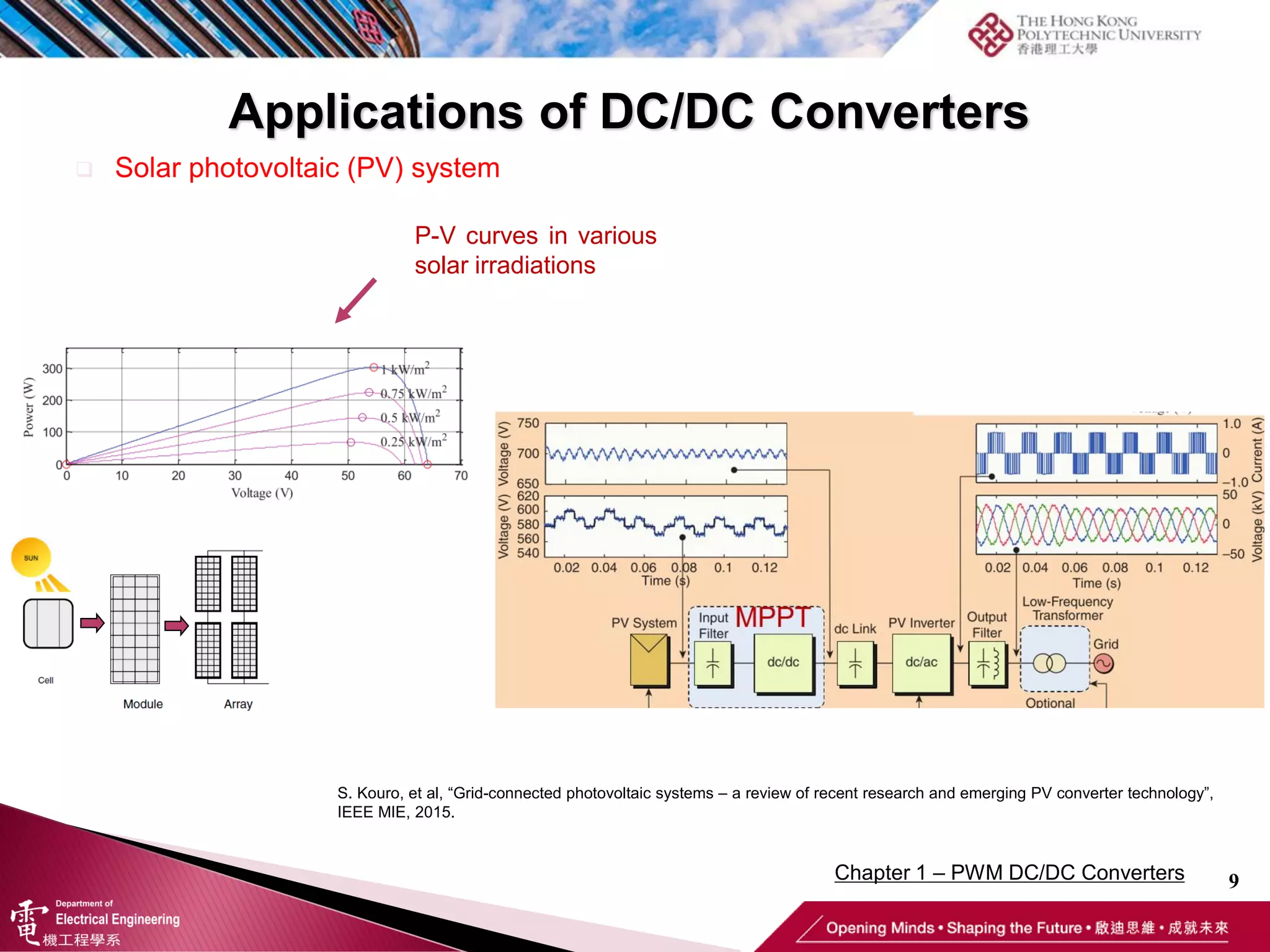 Chapter 1 - PWM DC-DC Converter.pdf