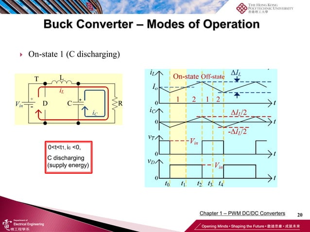 Chapter 1 - PWM DC-DC Converter.pdf