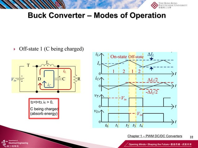 Chapter 1 - PWM DC-DC Converter.pdf