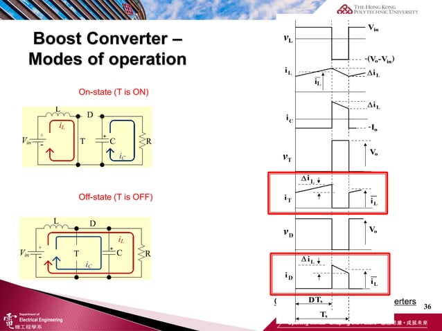 Chapter 1 - PWM DC-DC Converter.pdf