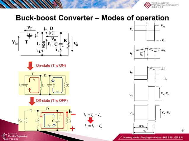 Chapter 1 - PWM DC-DC Converter.pdf