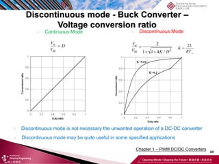 Chapter 1 - PWM DC-DC Converter.pdf