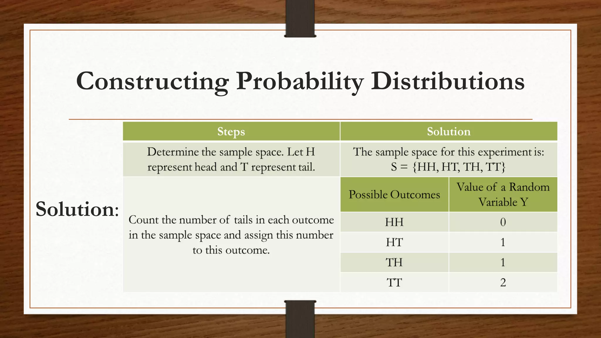 Chapter 1 random variables and probability distributions | PPTX