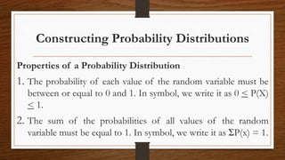 Chapter 1 random variables and probability distributions | PPTX