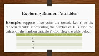 Chapter 1 random variables and probability distributions | PPTX