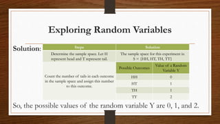 Chapter 1 random variables and probability distributions | PPTX