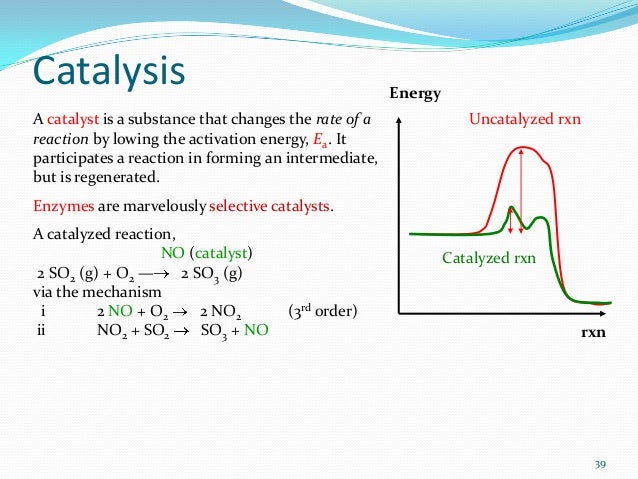 Reaction Kinetics