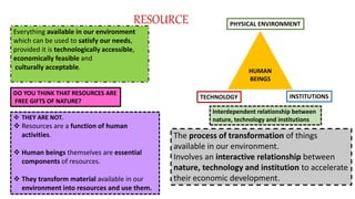 Chapter 1 for class x Geography- Resource and development | PPTX