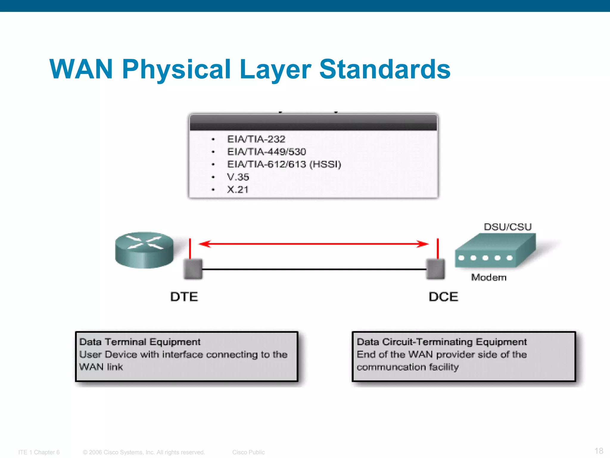 Chapter1 rev1.0 | PPT | Computer Networking | Computing