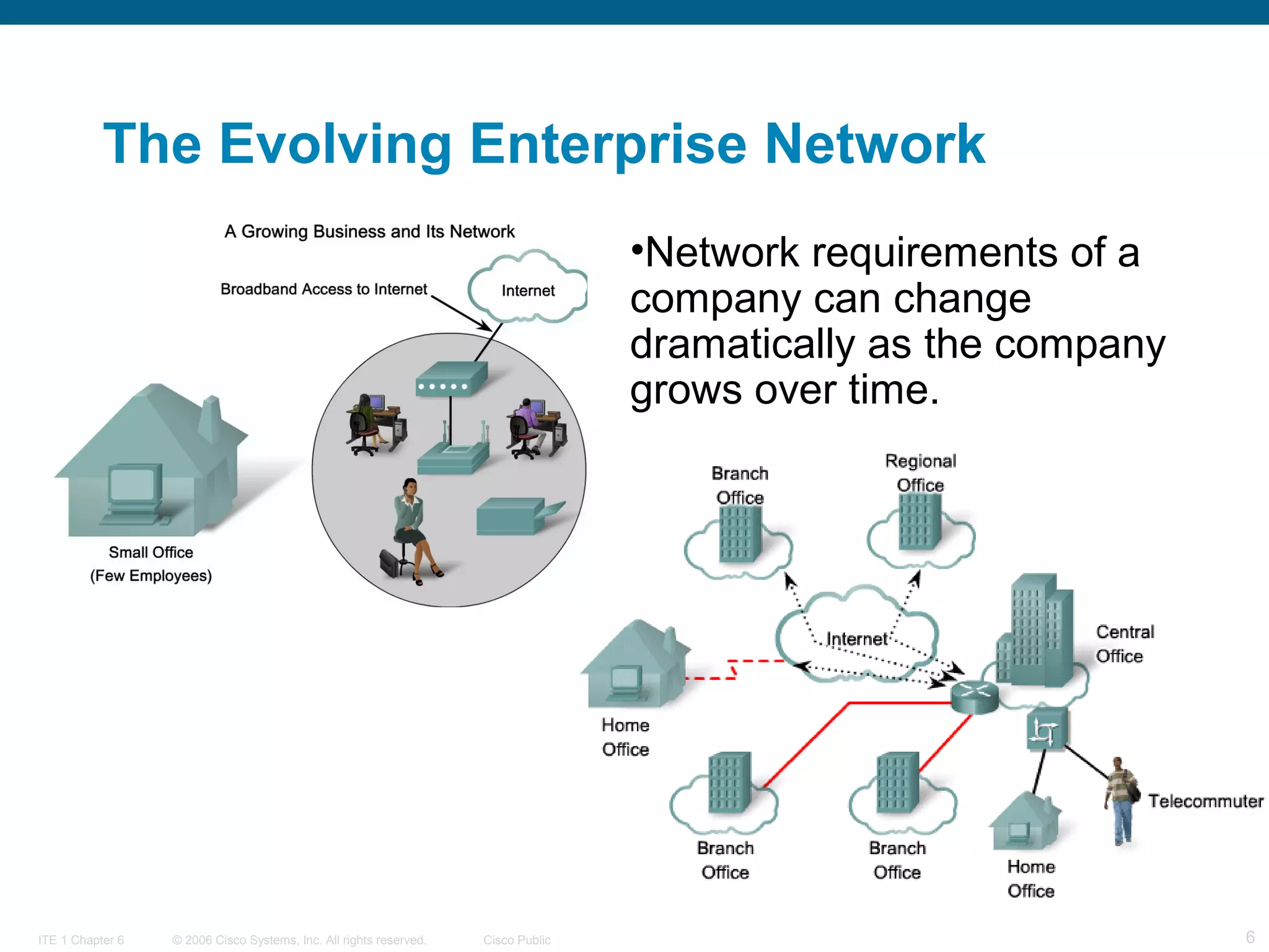 Chapter1 rev1.0 | PPT | Computer Networking | Computing