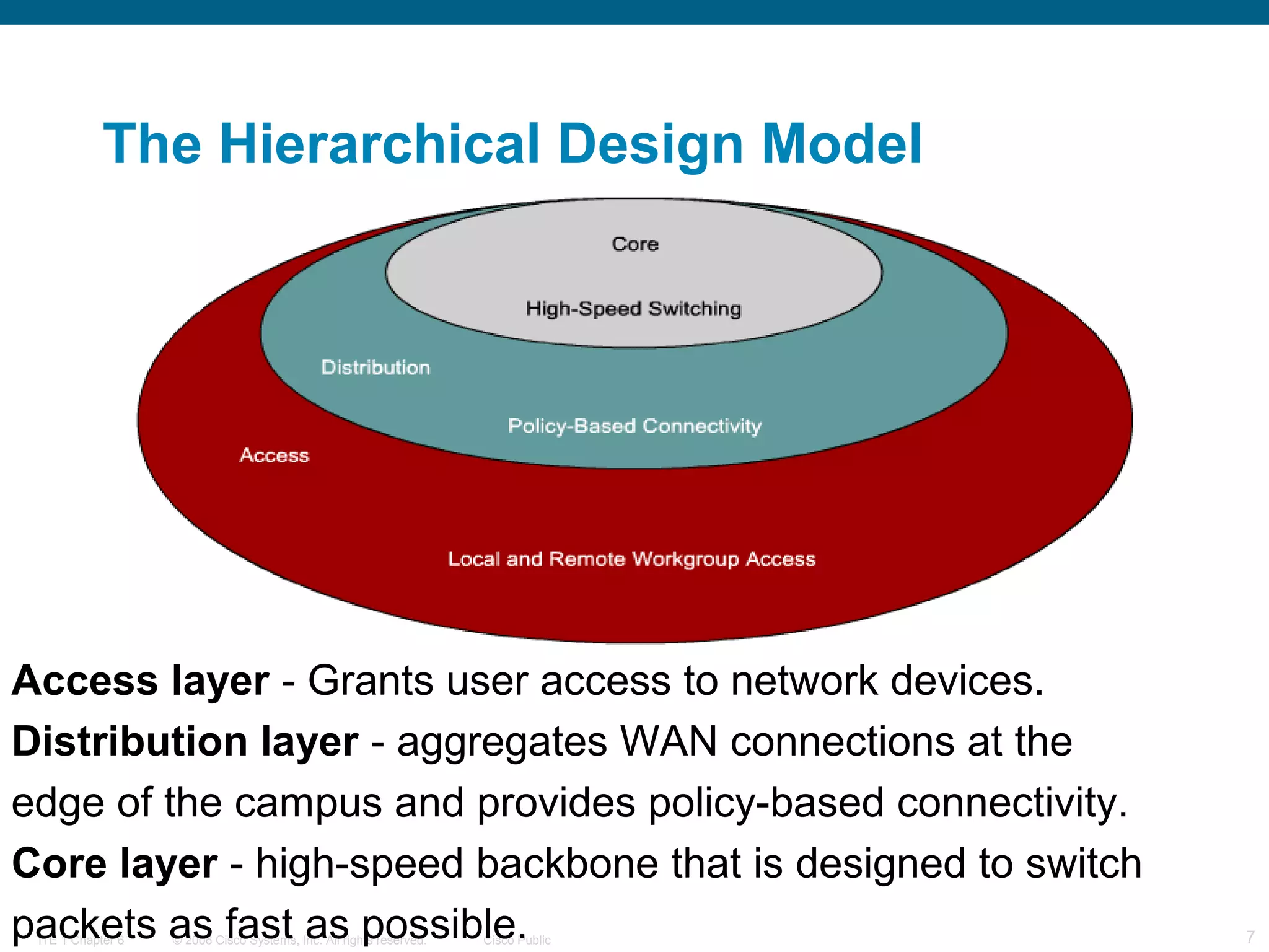Chapter1 rev1.0 | PPT | Computer Networking | Computing
