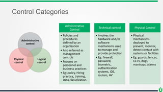CISSP Chapter 1 Risk Management | PPTX