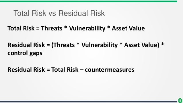 CISSP Chapter 1 Risk Management