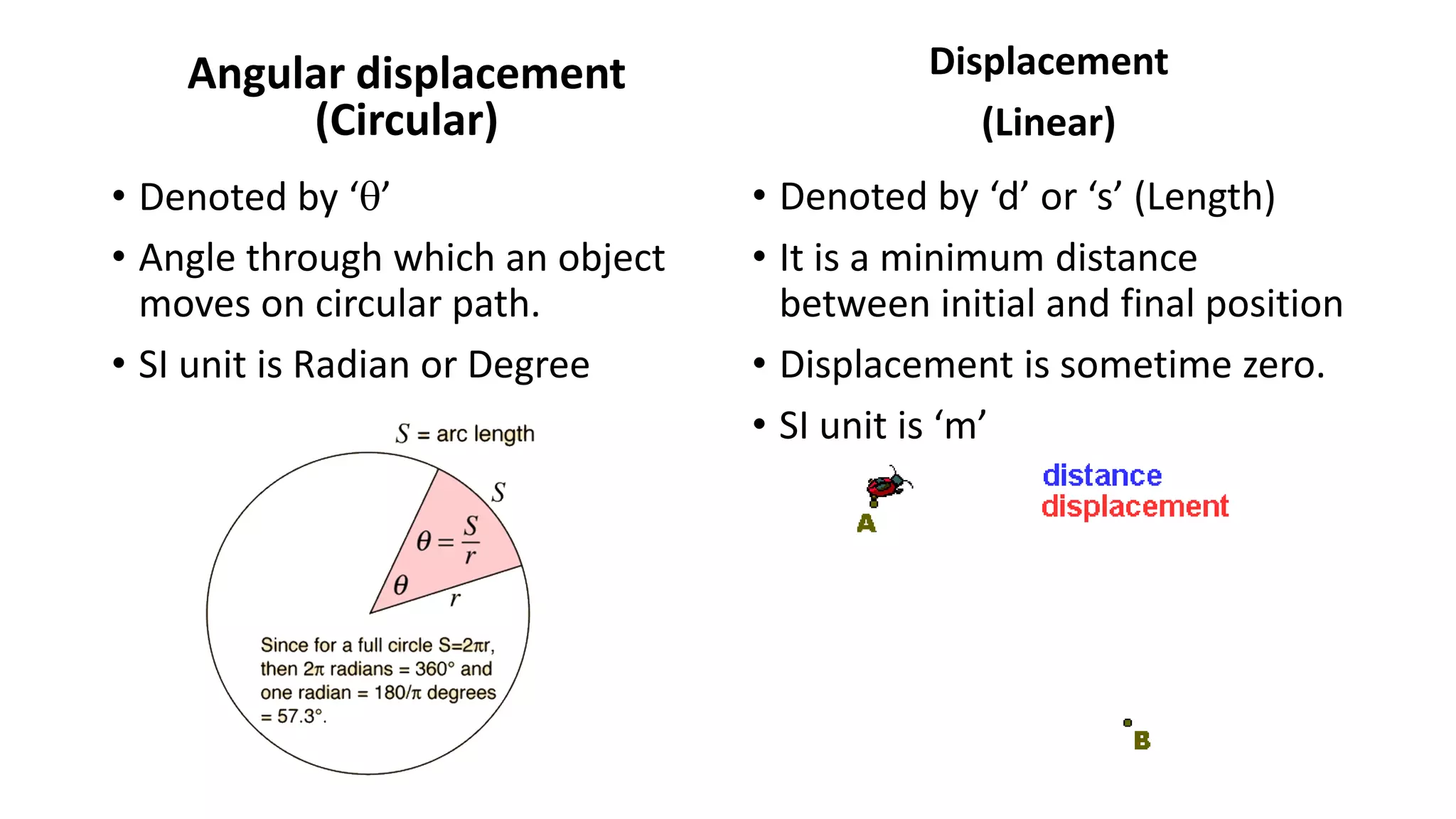 Chapter 1 - Rotational Dynamics.pptx