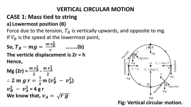 Chapter 1 - Rotational Dynamics.pptx