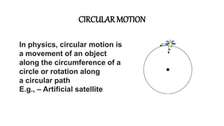Chapter 1 - Rotational Dynamics.pptx