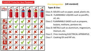 Chapter 1 safety (chemical) | PPTX