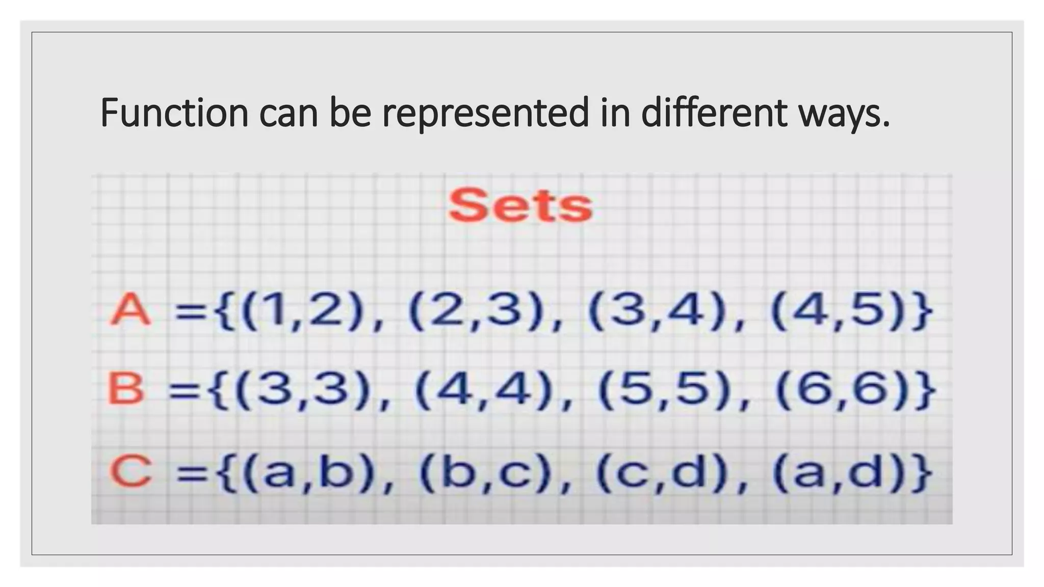 Lesson 1: Functions as Models | PPTX