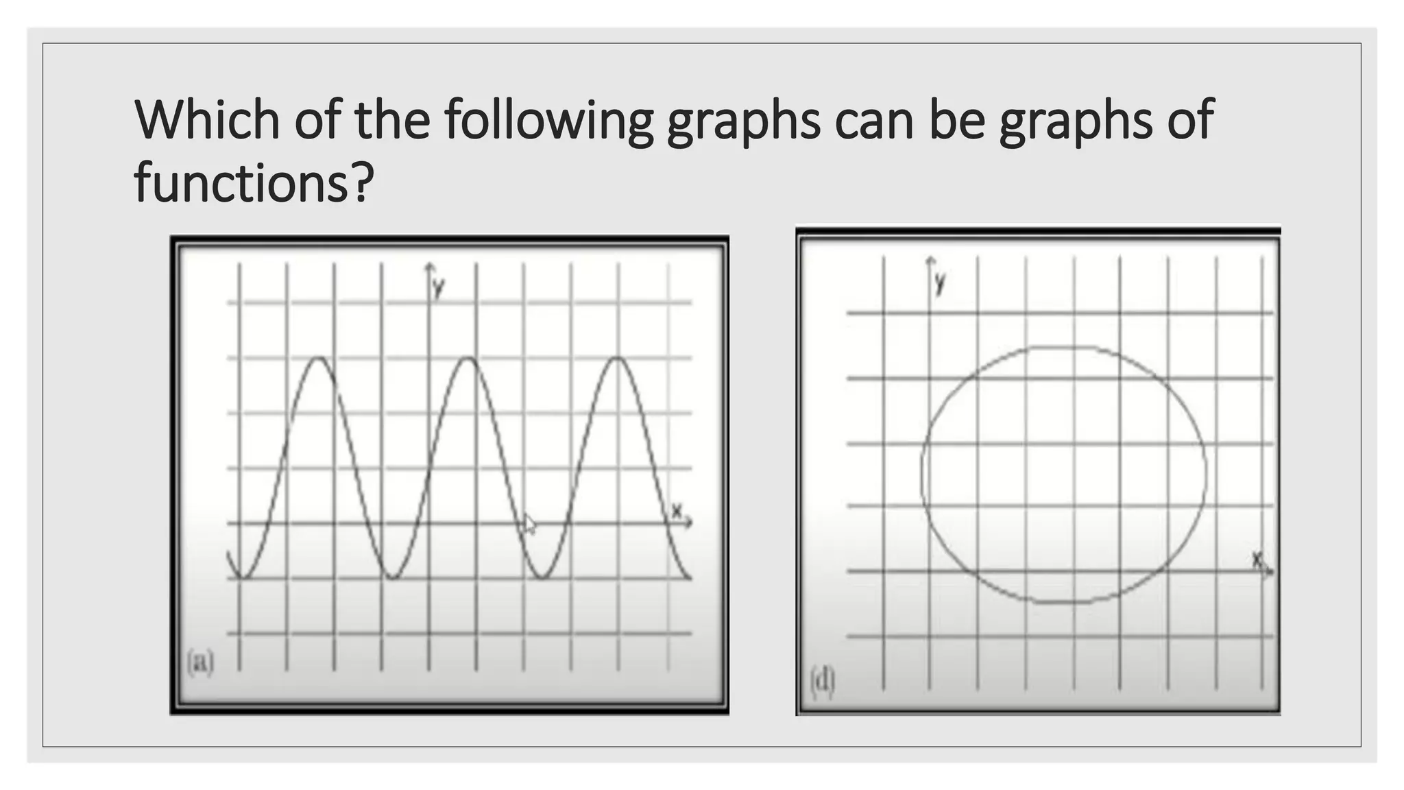 Lesson 1: Functions as Models | PPTX