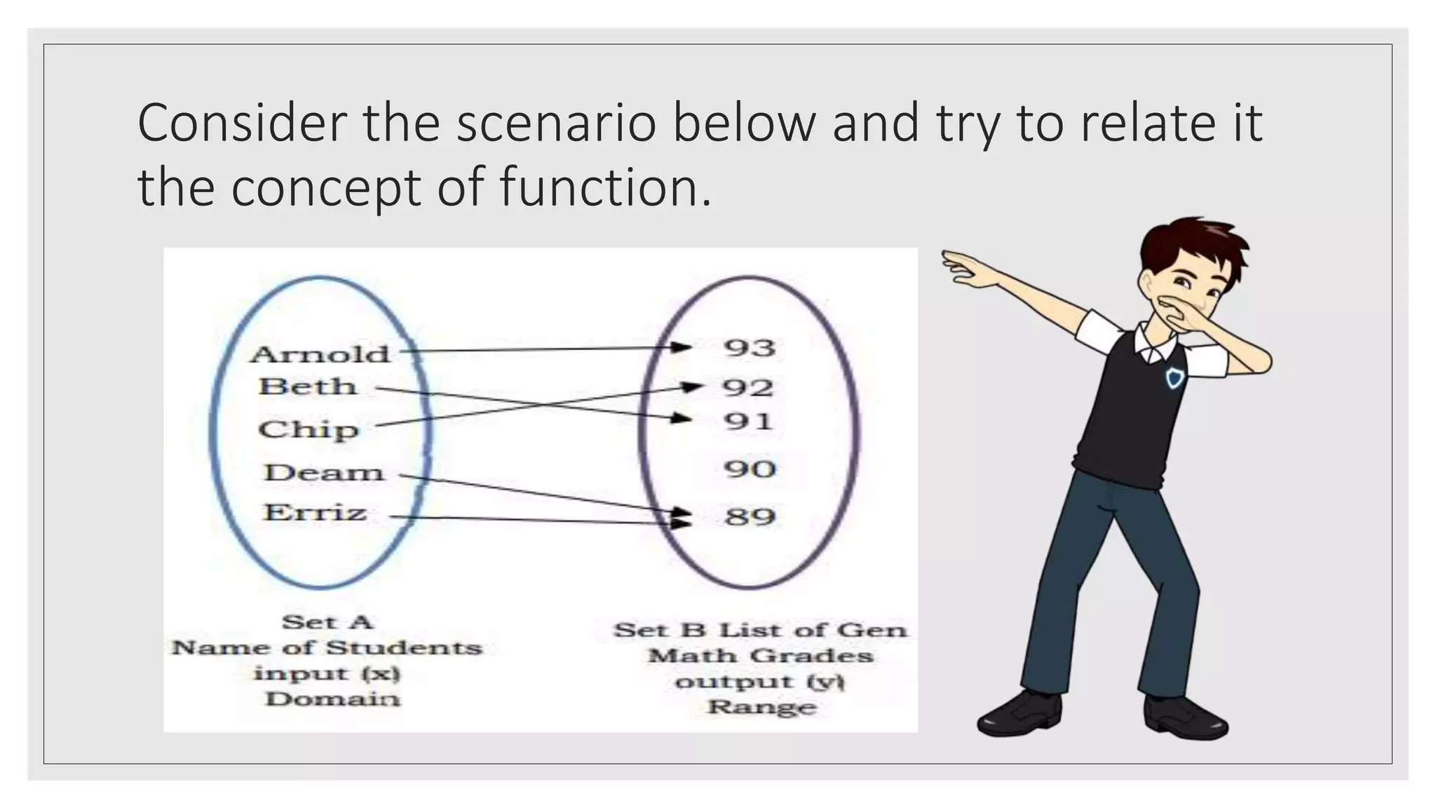 Lesson 1: Functions as Models | PPTX