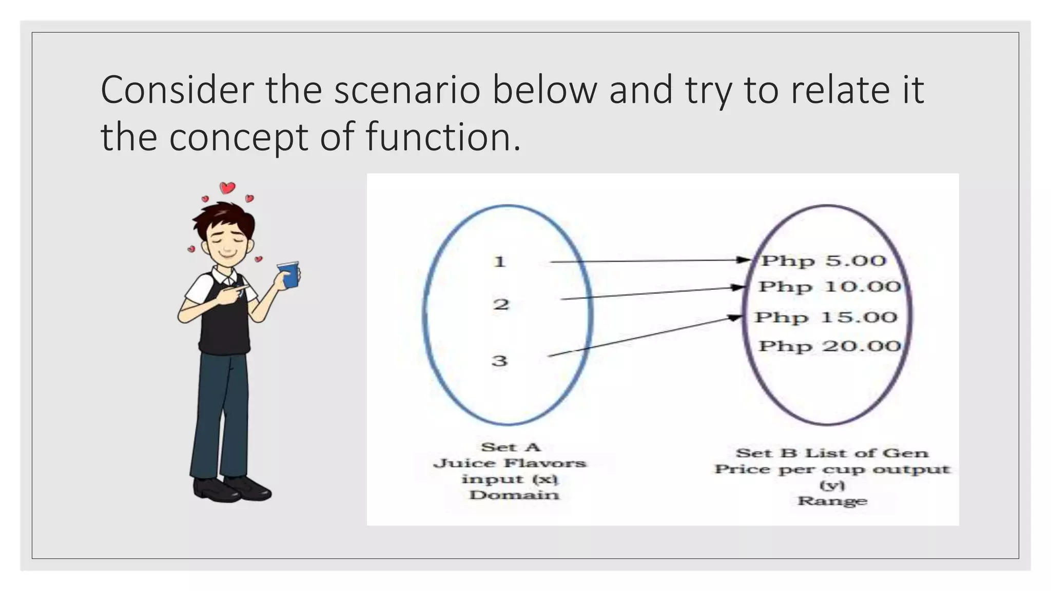 Lesson 1: Functions as Models | PPTX