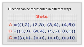 Lesson 1: Functions as Models | PPTX