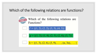Lesson 1: Functions as Models | PPTX