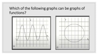 Lesson 1: Functions as Models | PPTX