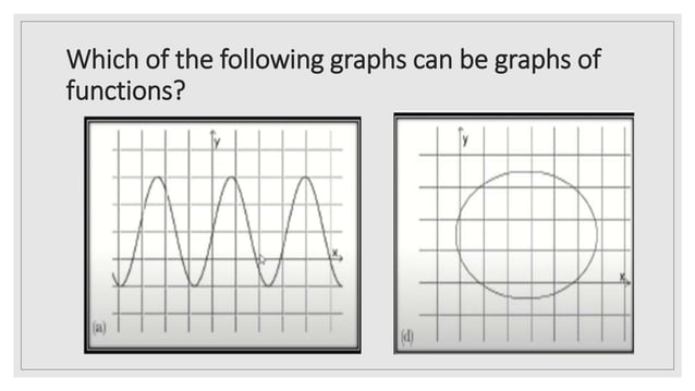Lesson 1: Functions as Models | PPTX