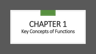 Lesson 1: Functions as Models | PPTX