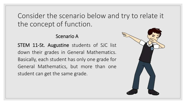 Lesson 1: Functions as Models | PPTX