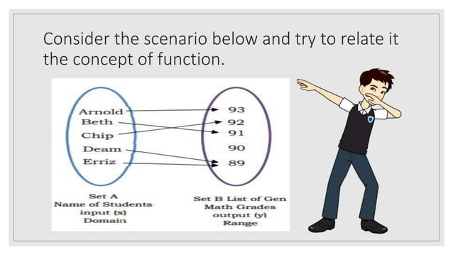 Lesson 1: Functions as Models | PPTX