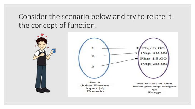 Lesson 1: Functions as Models | PPTX