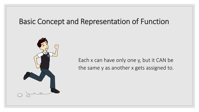 Lesson 1: Functions as Models | PPTX