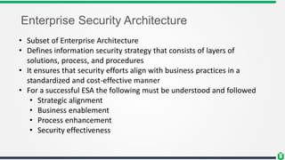 Chapter 1 Security Framework | PPTX